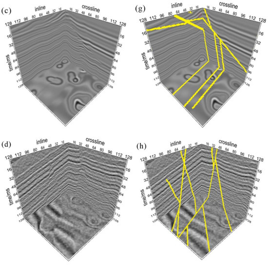 An Intelligent Recognition Method for Low-Grade Fault Based on ...