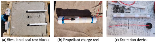 Energies | Free Full-Text | Experimental Study on Damage Fracture Law ...