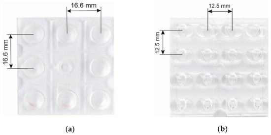 Arrangement of LEDs and Their Impact on Thermal Operating Conditions in ...