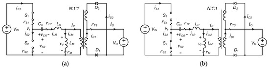 Steady-State Analysis and Optimal Design of an LLC Resonant Converter Considering Internal Loss ...