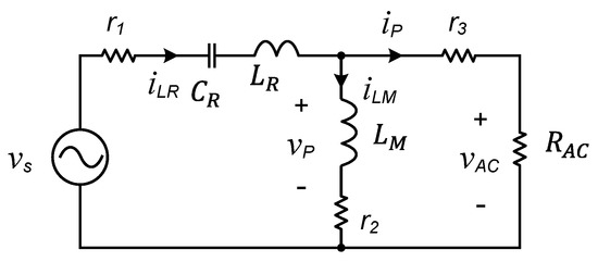 Steady-State Analysis and Optimal Design of an LLC Resonant Converter Considering Internal Loss ...