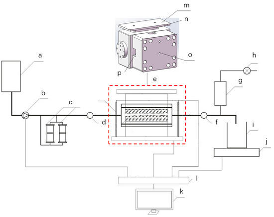 A Novel Experimental Study on Conductivity Evaluation of Intersected ...