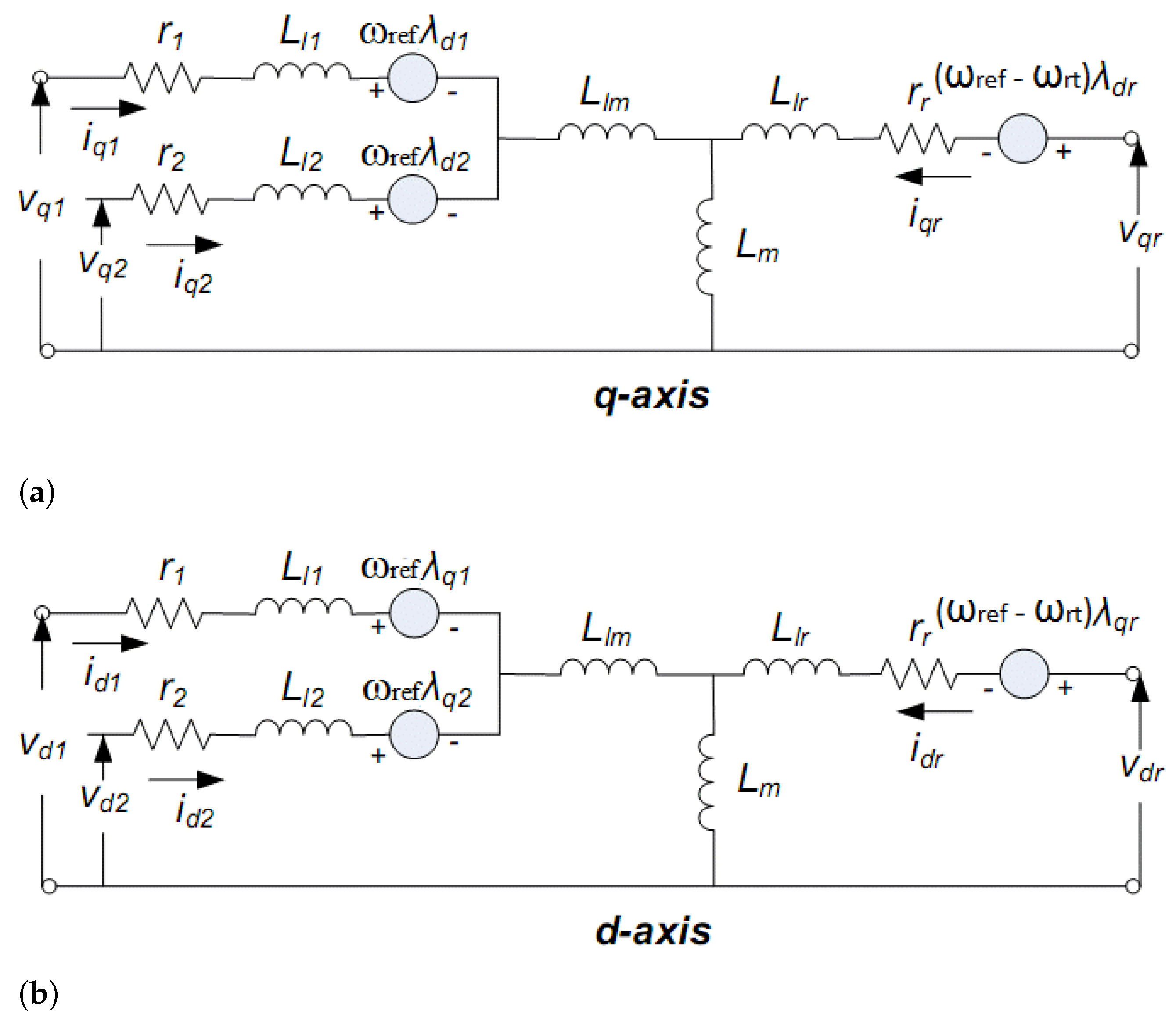 Energies | Free Full-Text | A Comparative Study of Fuzzy SMC with Adaptive Fuzzy PID for ...