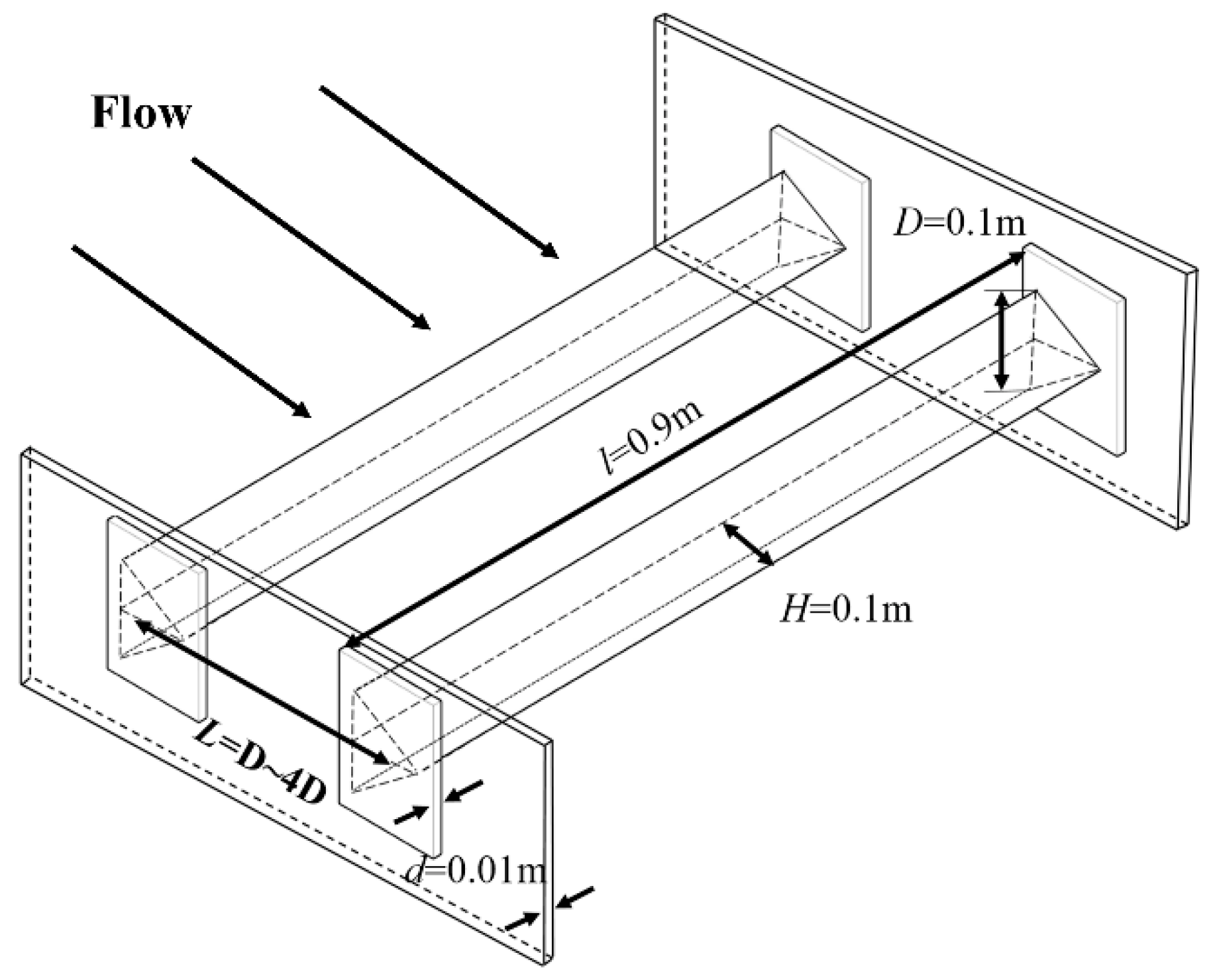 Experimental Investigation of Flow-Induced Motion and Energy Conversion ...