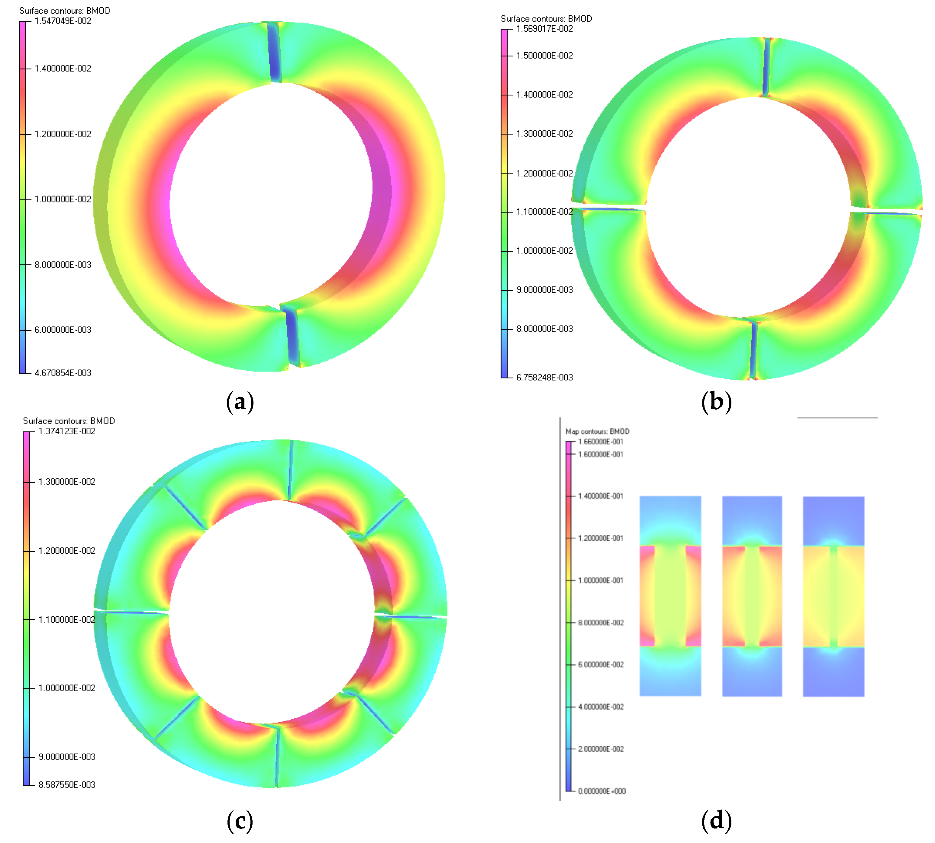 Energies | Free Full-Text | Modern Methods of Construction Problem ...