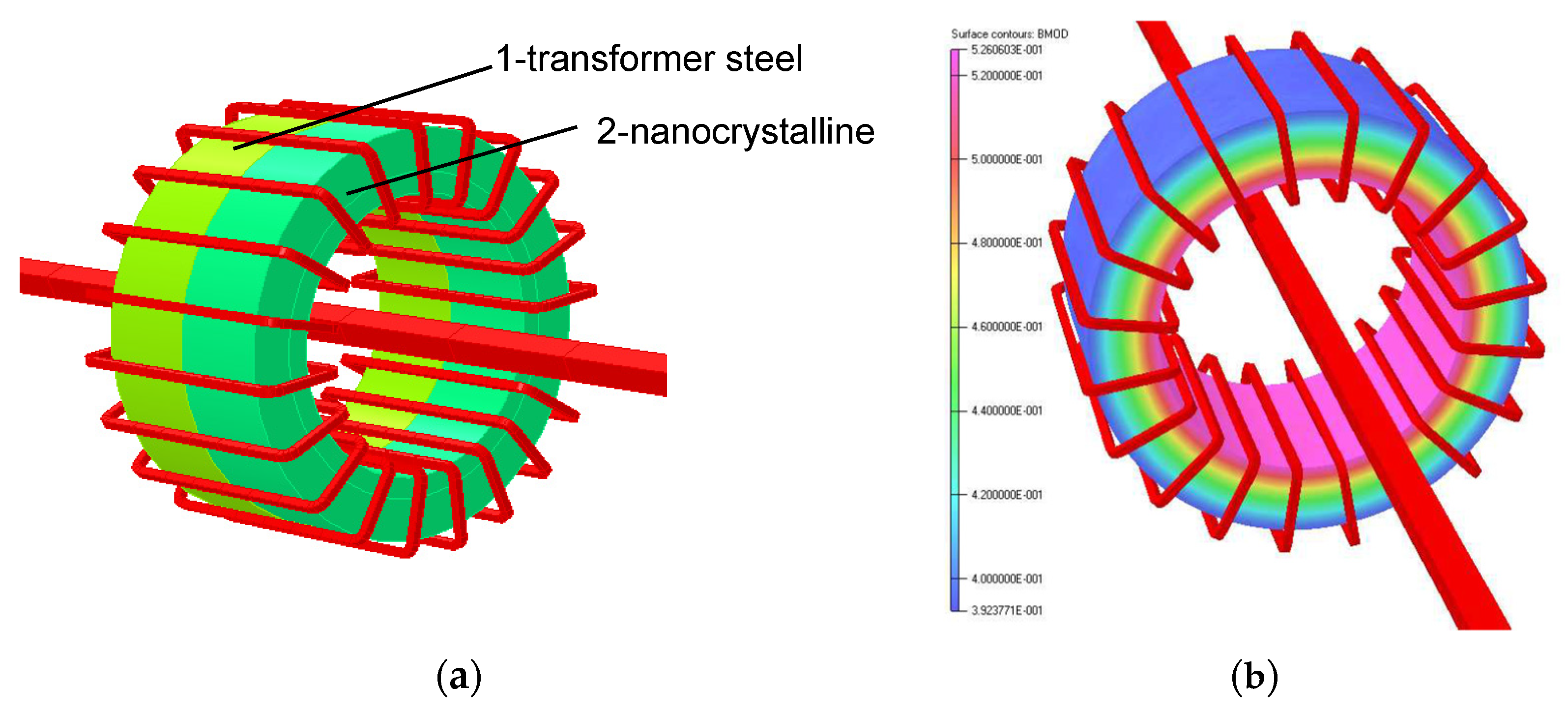 Energies | Free Full-Text | Modern Methods of Construction Problem ...