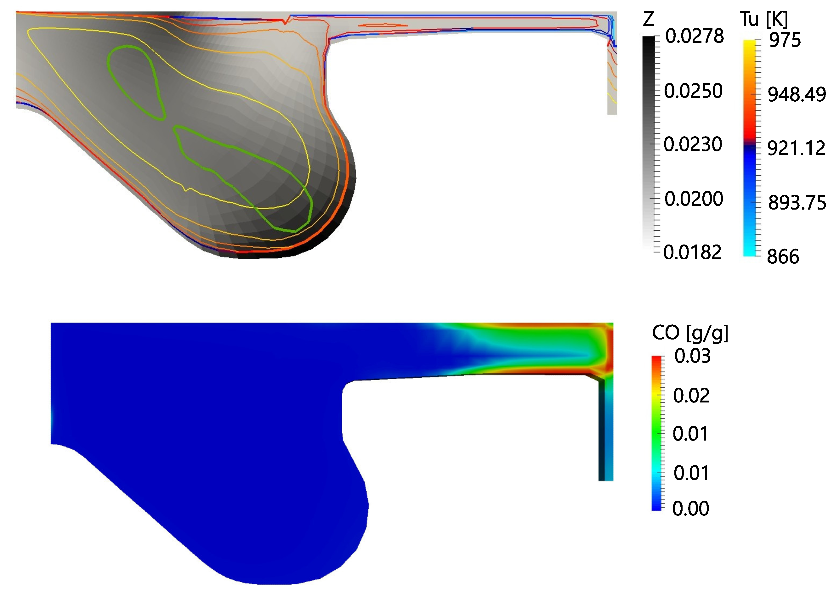 Combustion Modeling Approach for the Optimization of a Temperature Controlled Reactivity ...
