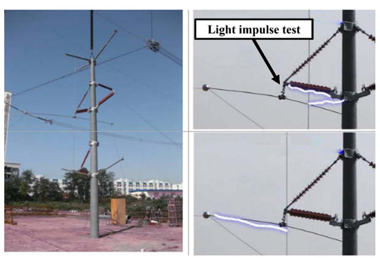 Historical Review of Advancements in Insulated Cross-Arm Technology