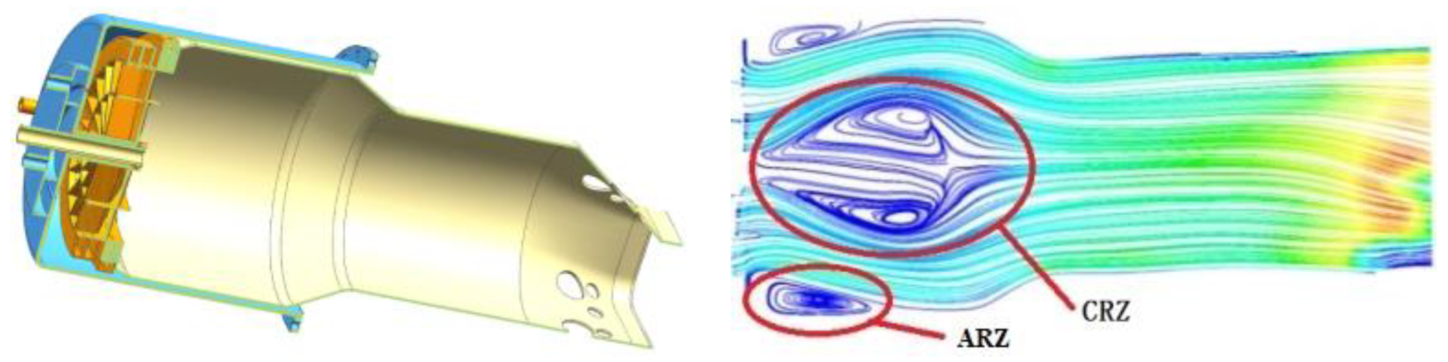 Numerical and Experimental Study on Combustion Characteristics of Micro-Gas Turbine Biogas Combustor