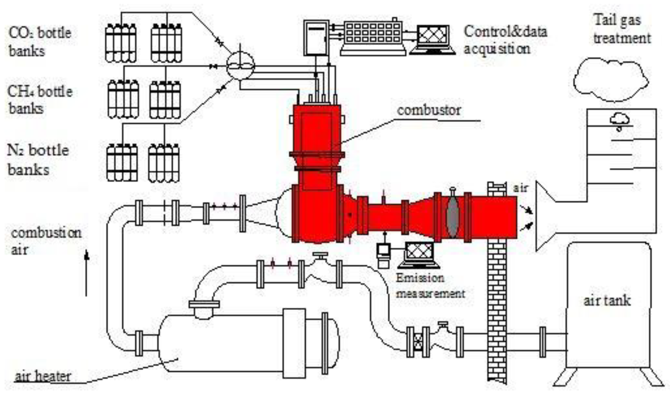 Numerical and Experimental Study on Combustion Characteristics of Micro ...