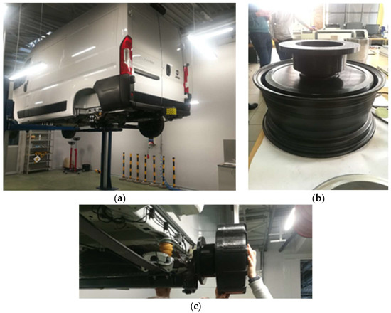 Analysis of the Simulation of the Operation of a Wheel Hub Motor ...