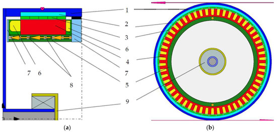 Analysis of the Simulation of the Operation of a Wheel Hub Motor ...