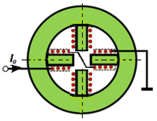 Energies | Free Full-Text | Two-Phase System for Generating a Higher ...