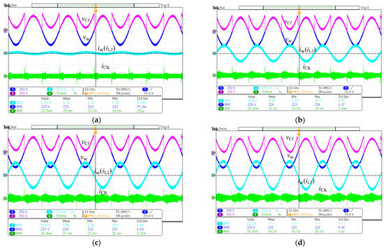 Analysis of a Single-Phase Transformerless Bidirectional PFC