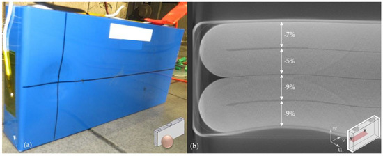 Impact Tests and Computed Tomography Scans of Prismatic Battery Cells
