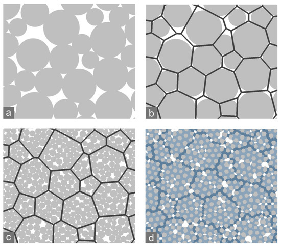 Characteristics of the Fracture Process Zone for Reservoir Rock with ...