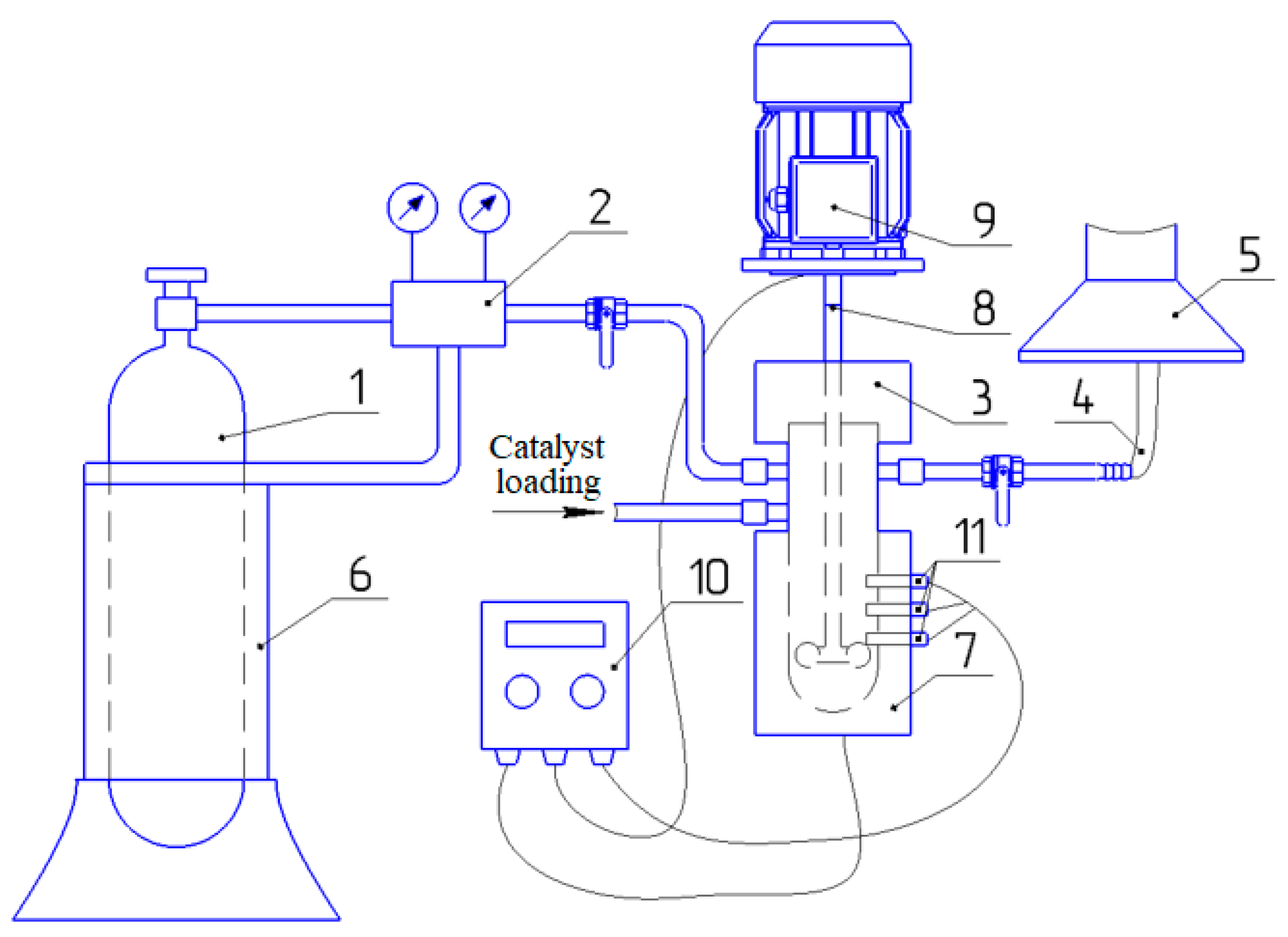 Experimental Study of Oil Non-Condensable Gas Pyrolysis in a Stirred ...