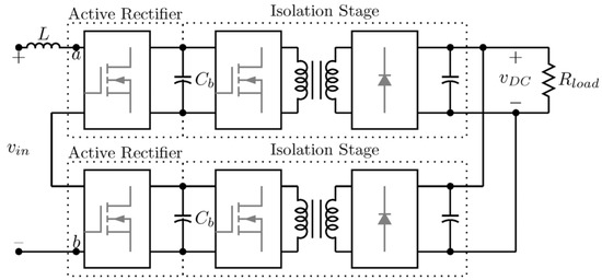 Model Predictive Control for Solid State Transformers: Advances and Trends