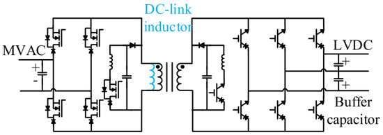 Model Predictive Control for Solid State Transformers: Advances and Trends