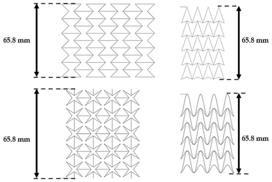 Design Optimization of Auxetic Structure for Crashworthy Pouch Battery ...