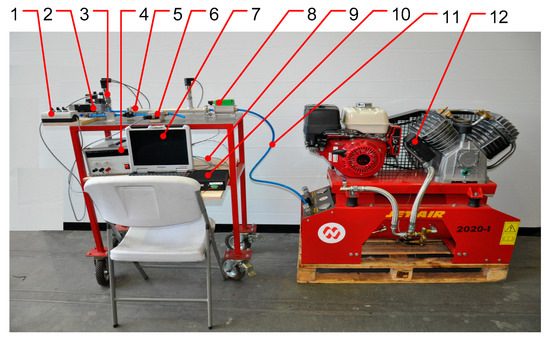 Estimating the Useful Energy of a Launcher’s Pneumatic Launch System UAV