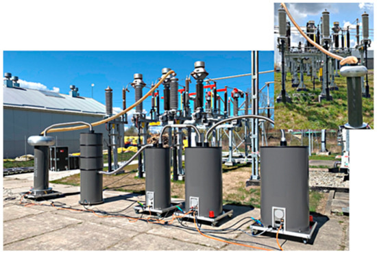 Damped AC Testing and Diagnosis of Wind Farm HVAC Long-Length Cable ...