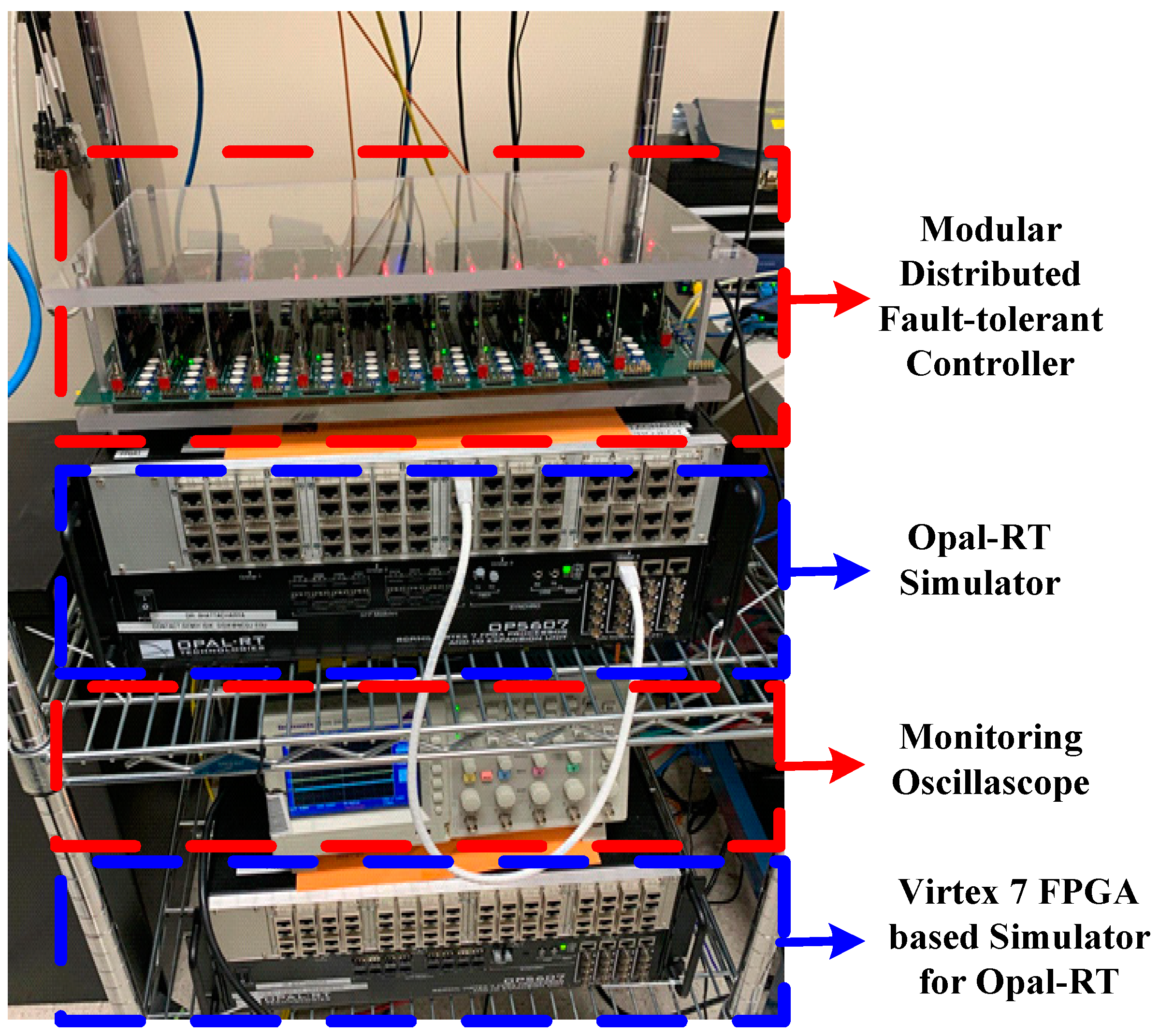 Implementation of a Modular Distributed Fault-Tolerant Controller for MMC Applications