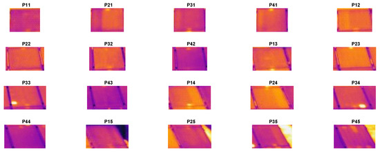 Performance Analysis of Thermal Image Processing-Based Photovoltaic Fault Detection and PV Array ...