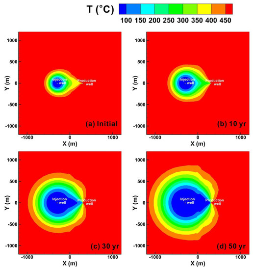 Prospects for Power Generation of the Doublet Supercritical Geothermal ...