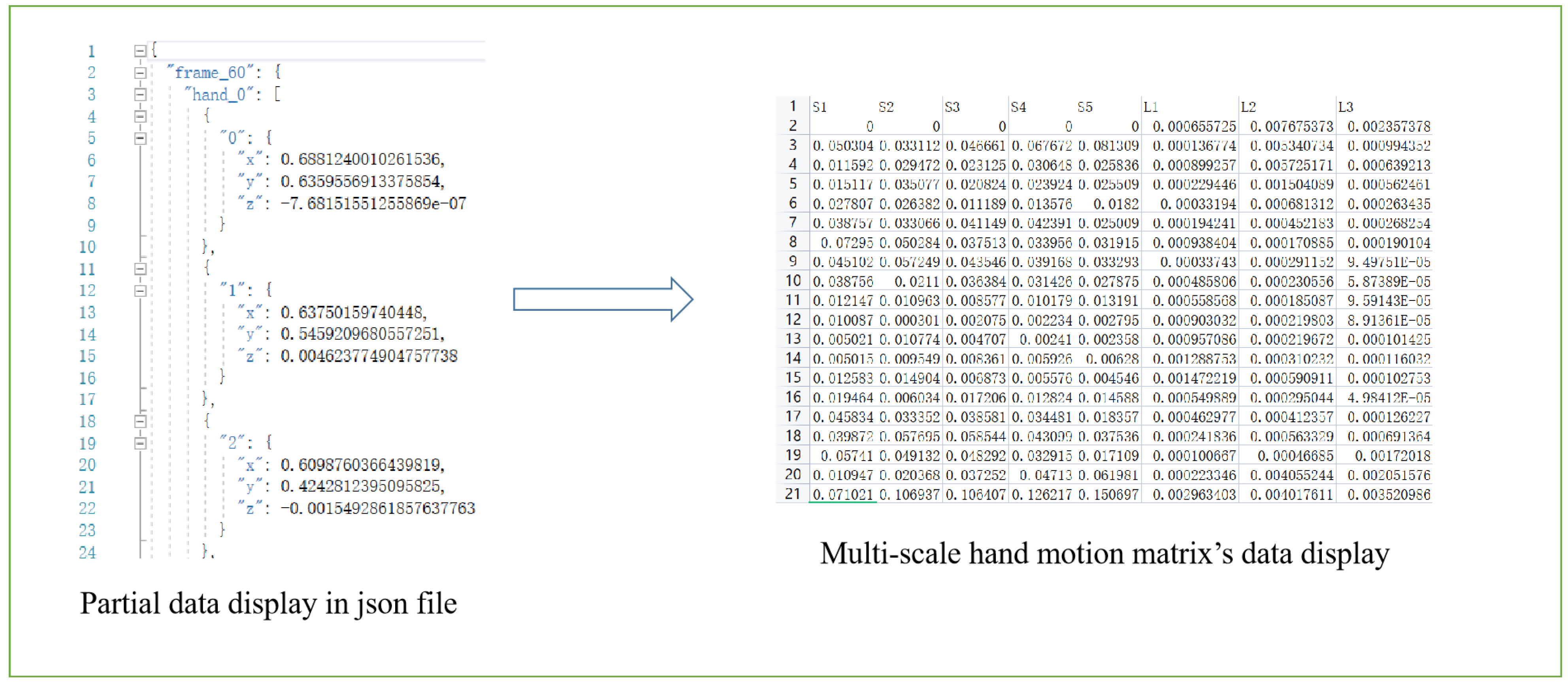 A Multidimensional Adaptive Entropy Cloud-Model-Based Evaluation Method for Grid-Related Actions