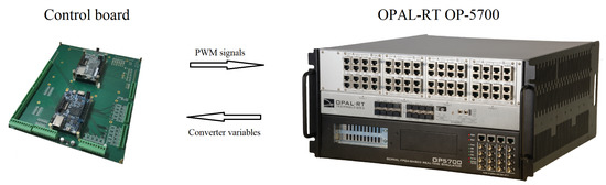 AC–AC Modular Multilevel Converter—Hexverter