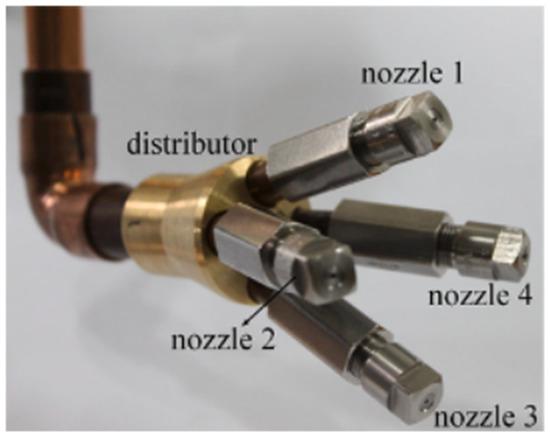 Spray Cooling as a High-Efficient Thermal Management Solution: A Review