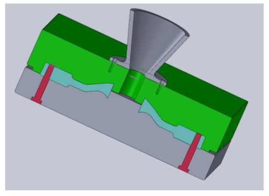 Development of Future Compact and Eco-Friendly HVDC Gas Insulated ...