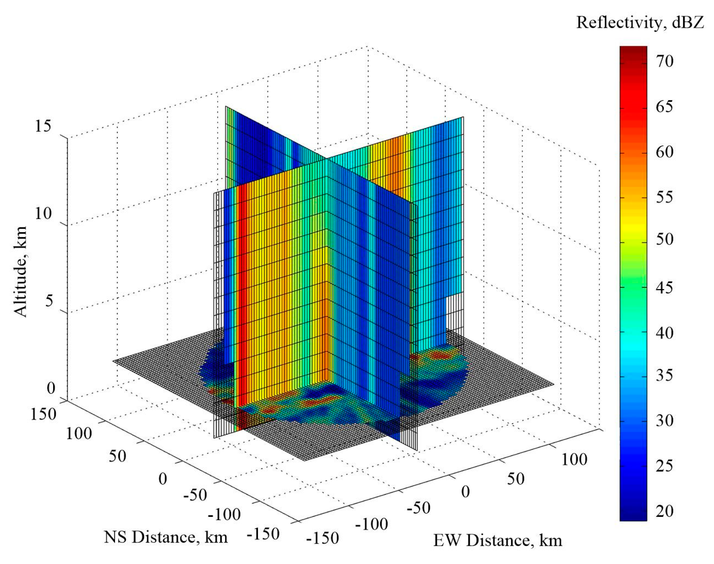 A New Method for Modeling and Parameter Identification of Positively ...