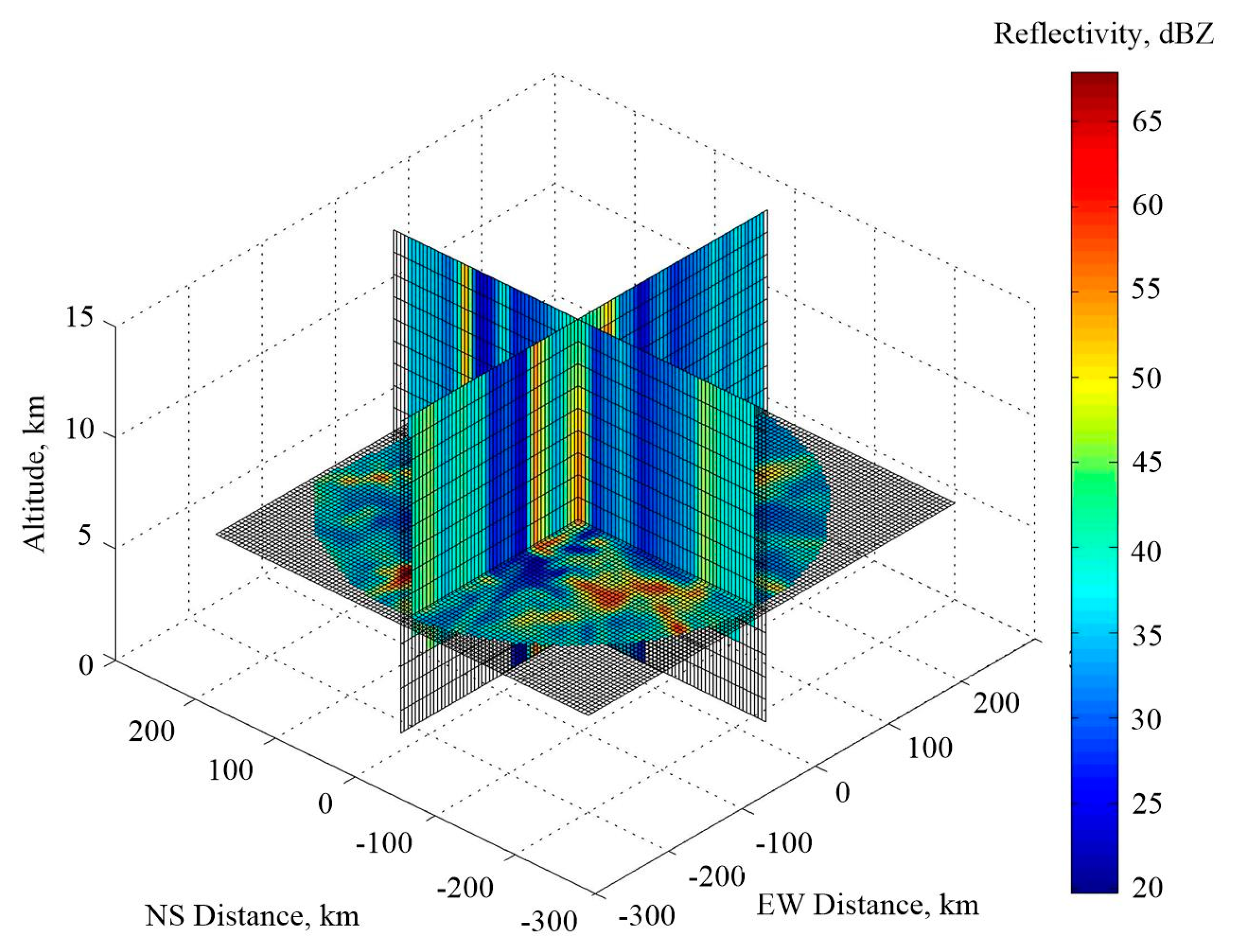 A New Method for Modeling and Parameter Identification of Positively ...