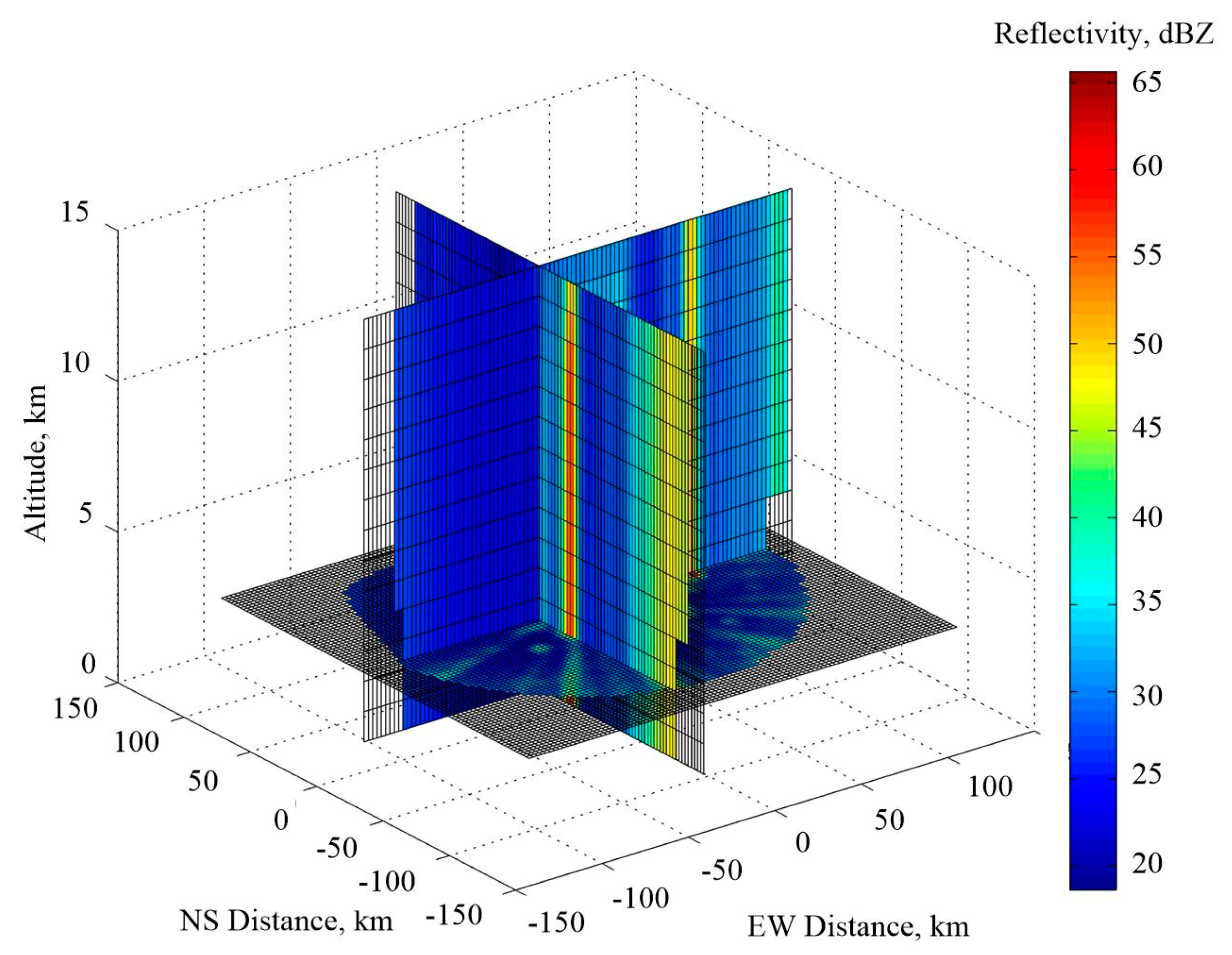 A New Method for Modeling and Parameter Identification of Positively ...