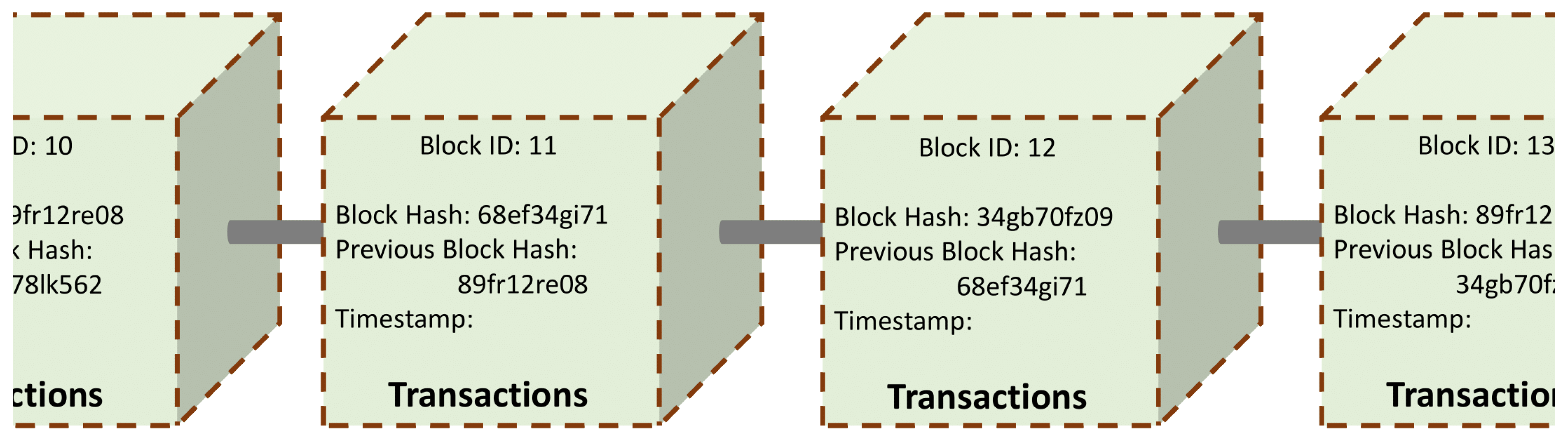 Energies | Free Full-Text | Status, Challenges and Future Directions of ...