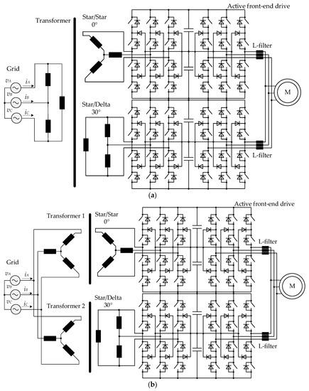 Grid Connection Circuits for Powerful Regenerative Electric Drives of ...