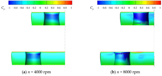 Aerodynamic Analysis of a Low-Speed Tandem-Channel Wing for eVTOL ...