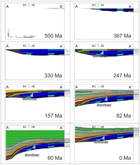 Geology and Geochemistry of the Hydrocarbon Compositional Changes in ...