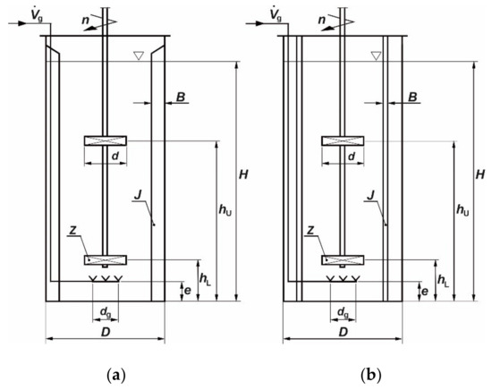 Gas Hold-Up in Vessel with Dual Impellers and Different Baffles