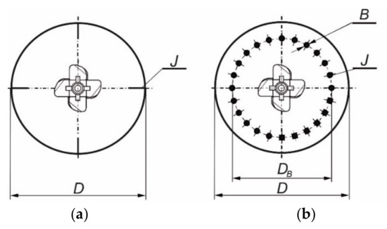 Gas Hold-Up in Vessel with Dual Impellers and Different Baffles