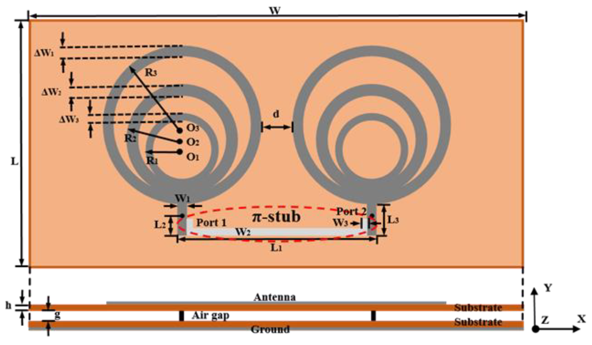 A 5.8 GHz π-Stub Decoupling Network for Receiving Antenna Arrays in ...