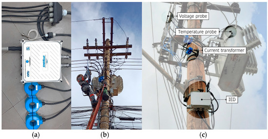 A Real-Time Method to Estimate the Operational Condition of ...