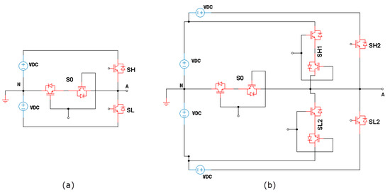 Single Phase T-Type Multilevel Inverters for Renewable Energy Systems ...