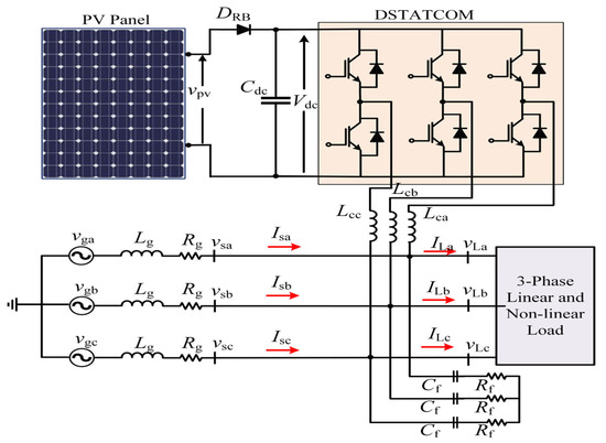 Energies | Free Full-Text | Reduced Sensor Based Control of PV-DSTATCOM with Switch Current ...