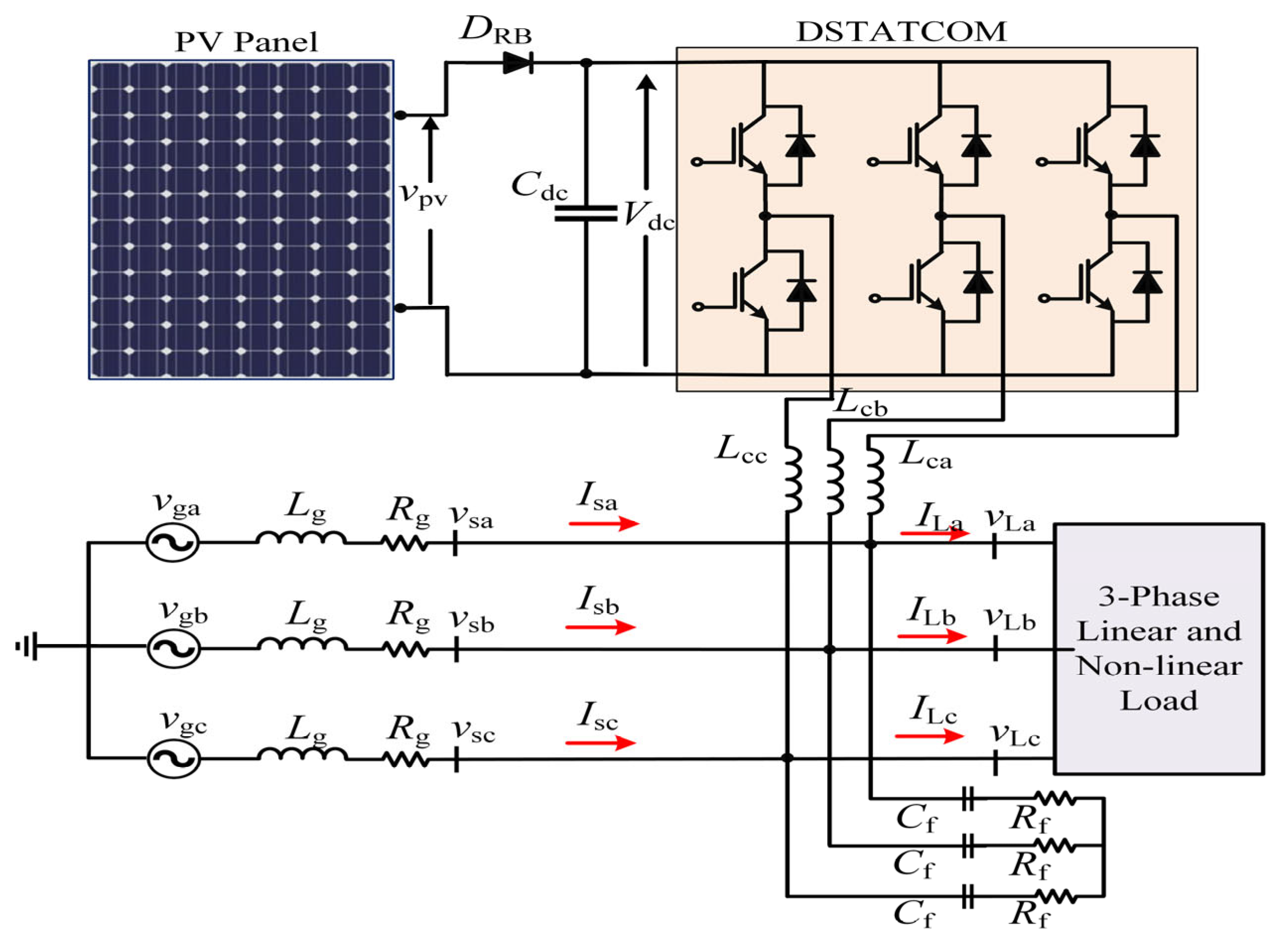 Energies | Free Full-Text | Reduced Sensor Based Control of PV-DSTATCOM with Switch Current ...