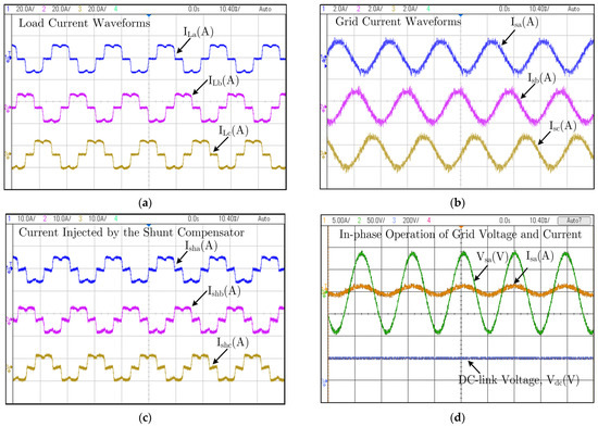 Energies | Free Full-Text | Reduced Sensor Based Control of PV-DSTATCOM with Switch Current ...