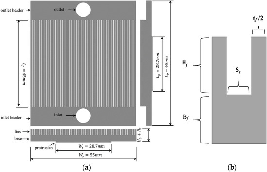 Performance Comparison of Mini-Rectangular Fin Heat Sinks Using ...