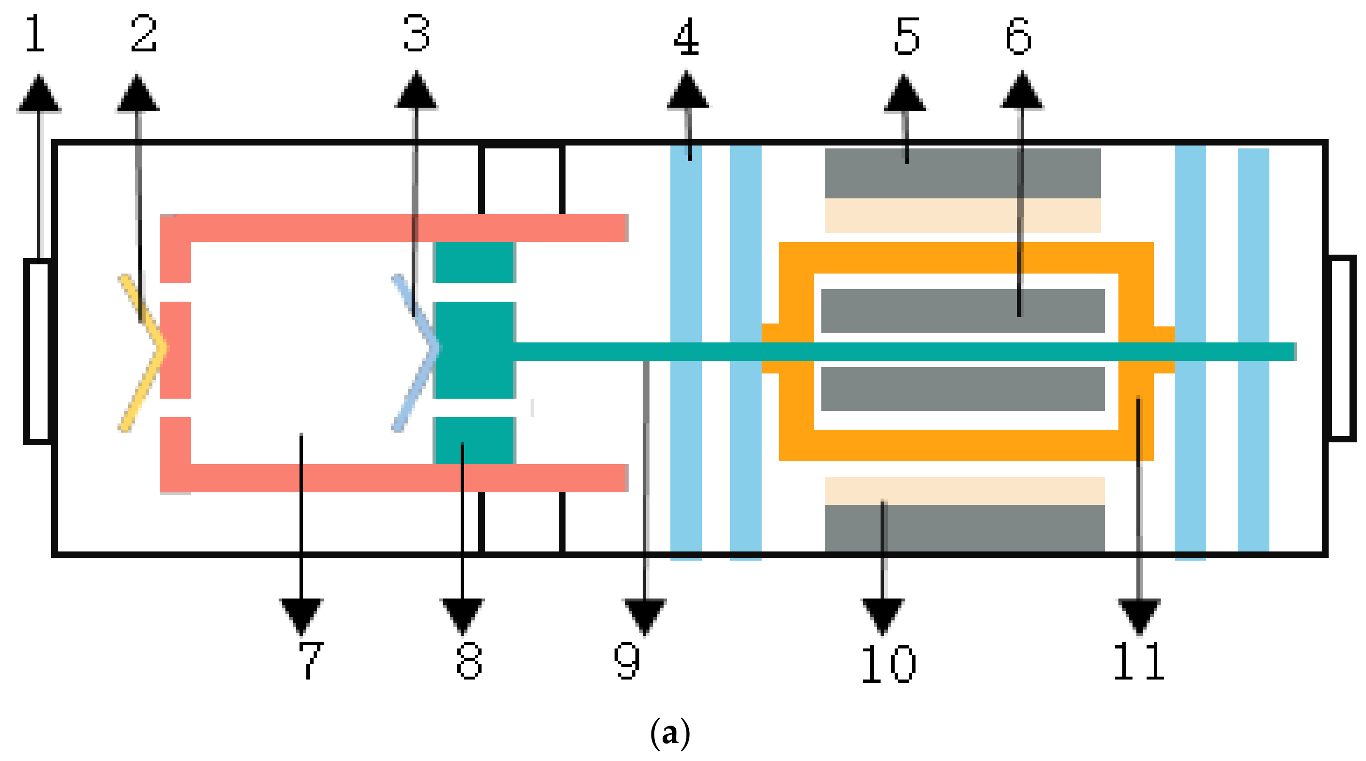 Theoretical and Experimental Investigation on Comparing the Efficiency ...